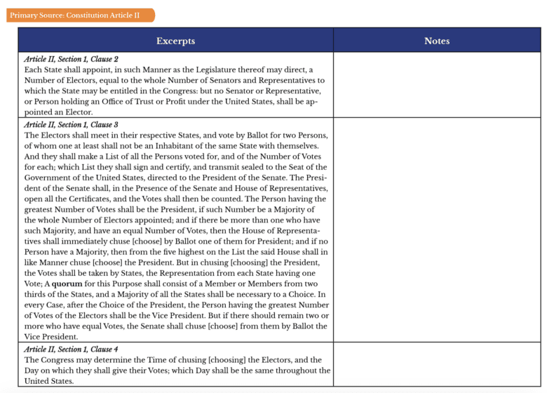 Article II of the Constitution | Primary Source | The Bill of Rights ...