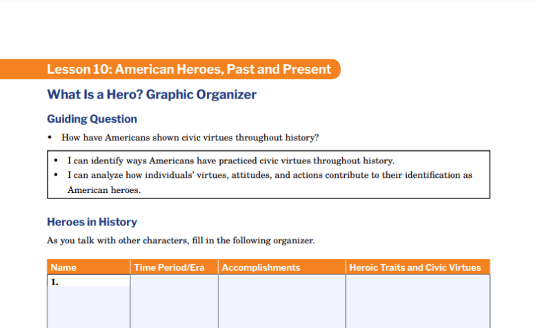 What Is a Hero? Graphic Organizer | Bill of Rights Institute