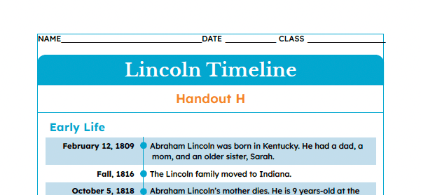 Life of Abraham Lincoln Timeline | Elementary | Bill of Rights Institute