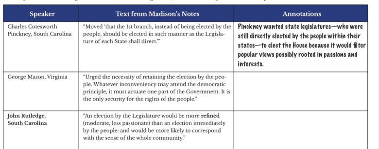 Primary Source: Madison’s Notes of Debates in the Federal Convention ...
