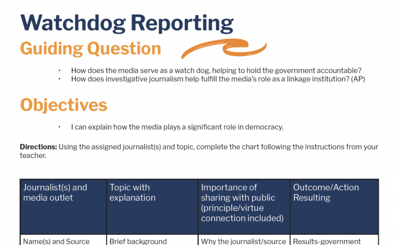 Graphic Organizer: Watchdog Reporting | Bill of Rights Institute