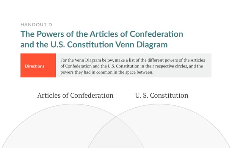 Handout D: The Powers of the Articles of Confederation and the U.S ...