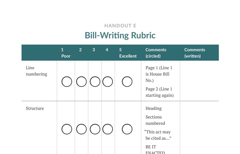 Handout E: Bill-Writing Rubric | Bill of Rights Institute