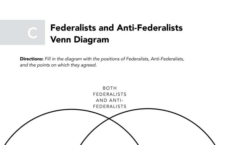 Handout C: Federalists and Anti-Federalists Venn Diagram | Bill of ...